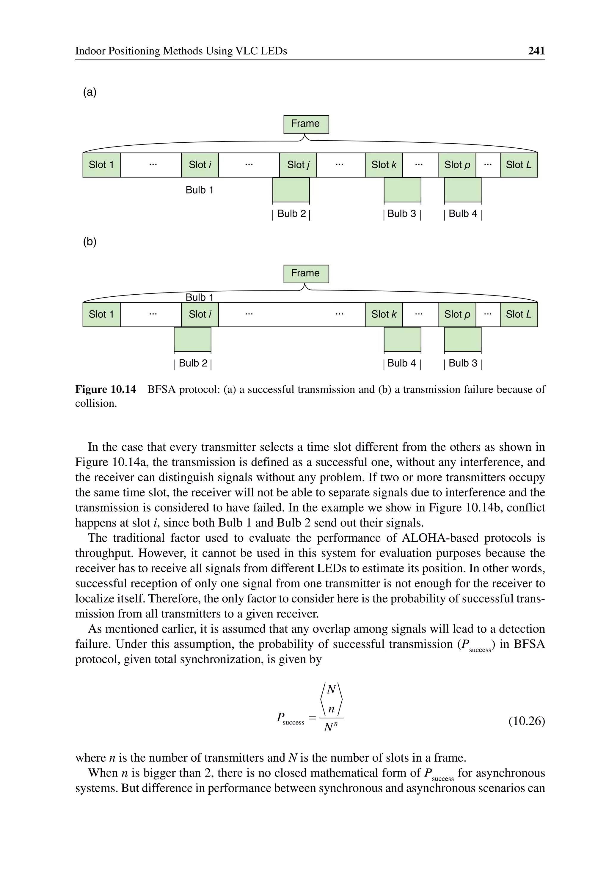 Indoor positioning-methods-using-vlc-leds-2015 | PDF
