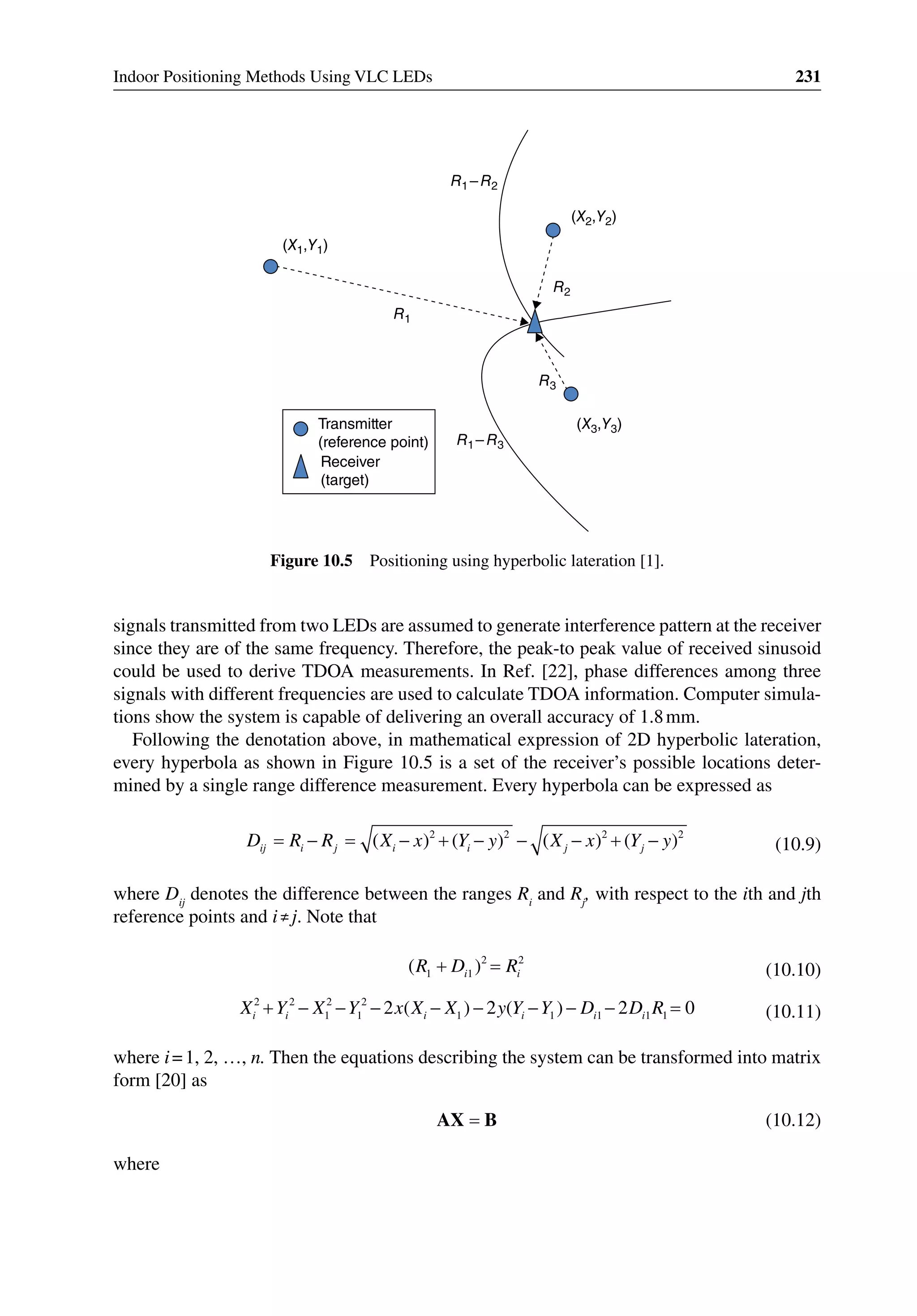 Indoor positioning-methods-using-vlc-leds-2015 | PDF