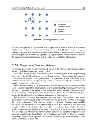 Indoor positioning-methods-using-vlc-leds-2015 | PDF