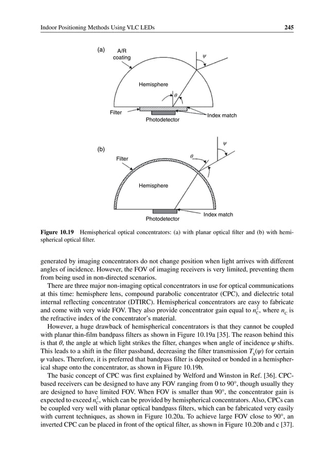 Indoor positioning-methods-using-vlc-leds-2015 | PDF