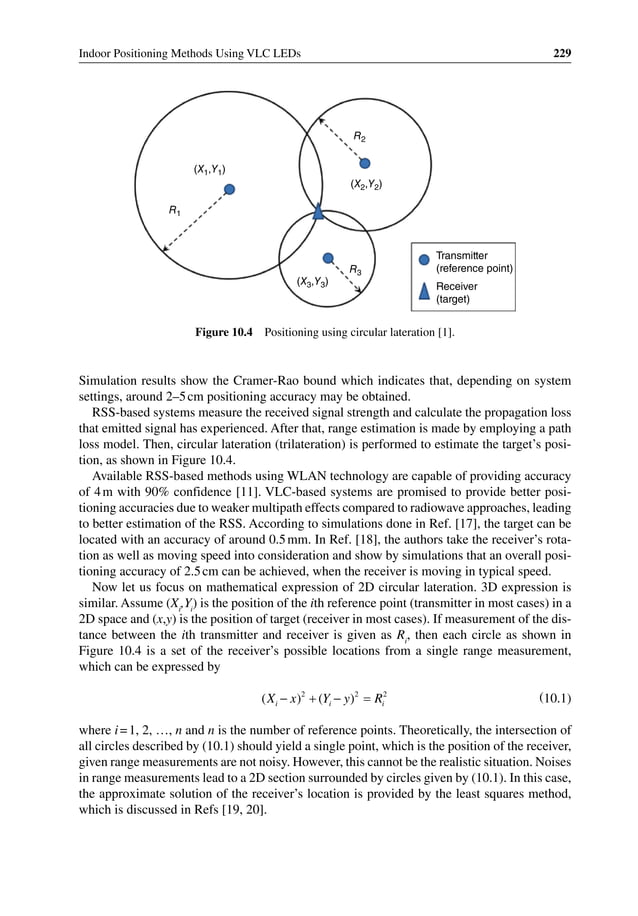 Indoor positioning-methods-using-vlc-leds-2015 | PDF