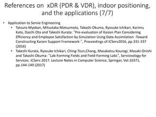 Indoor Positioning Technology Map and xDR (PDR & VDR) History in AIST ...