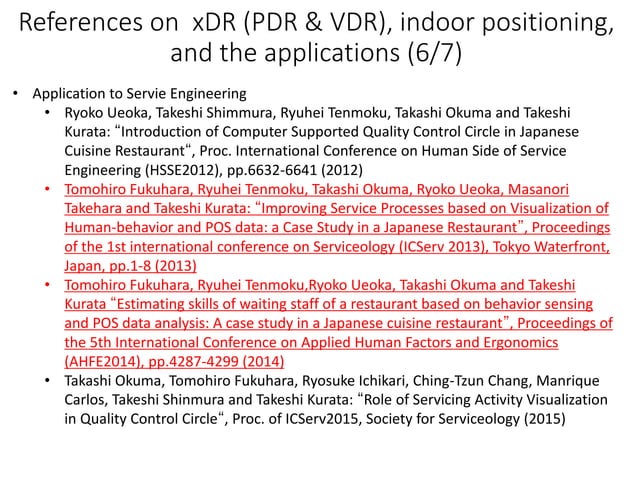 Indoor Positioning Technology Map and xDR (PDR & VDR) History in AIST ...