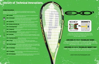 Prince Squash catalog Indoor 2012 hi res | PPT