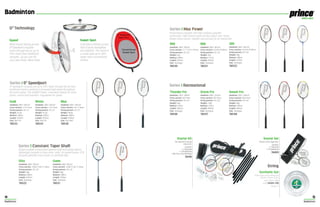 Prince Squash catalog Indoor 2012 hi res | PPT