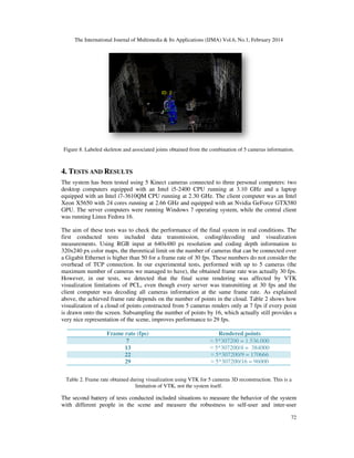 Indoor 3 d video monitoring using multiple kinect depth cameras | PDF