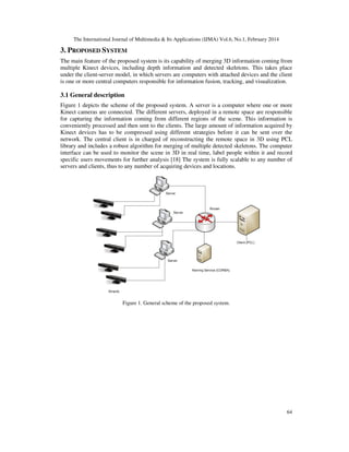 Indoor 3 d video monitoring using multiple kinect depth cameras | PDF