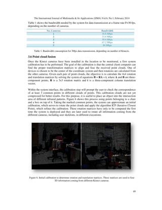 Indoor 3 d video monitoring using multiple kinect depth cameras | PDF