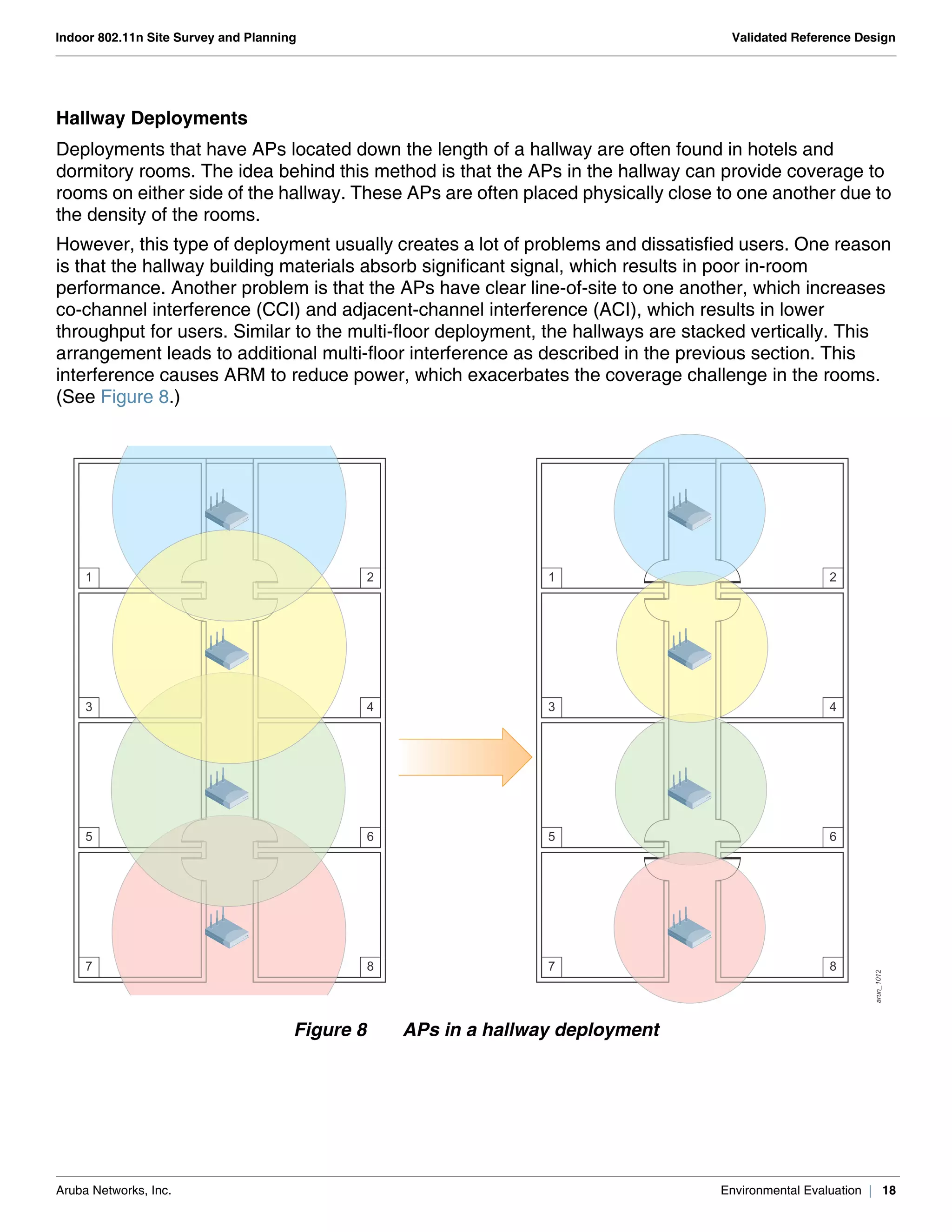 VRD-Indoor80211n 2012 05-31 | PDF