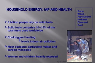 Indoor air pollution | PPT