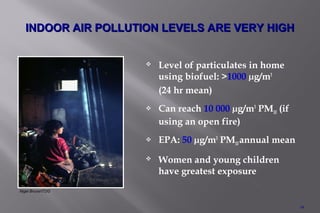 Indoor air pollution | PPT