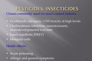 Indoor air pollution | PPT