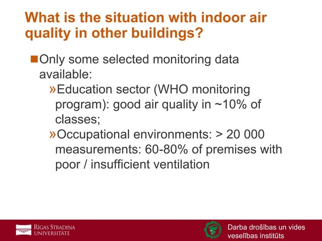 Indoor air quality as essential factor to promote human well-being and ...