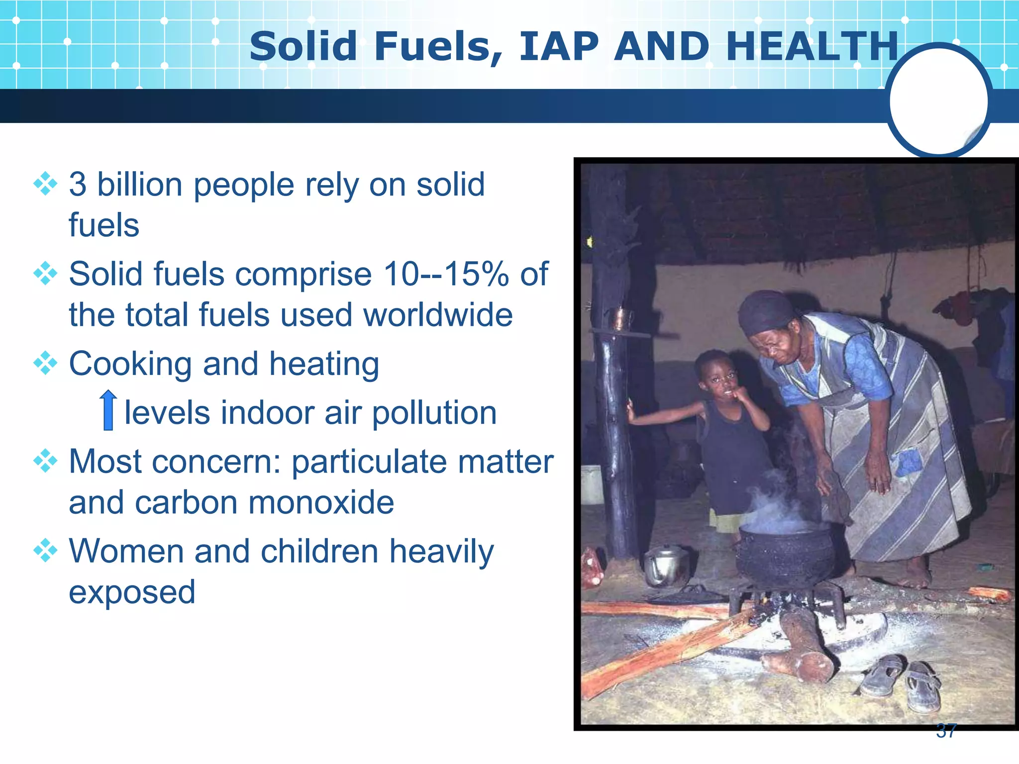 Indoor air pollution | PPTX