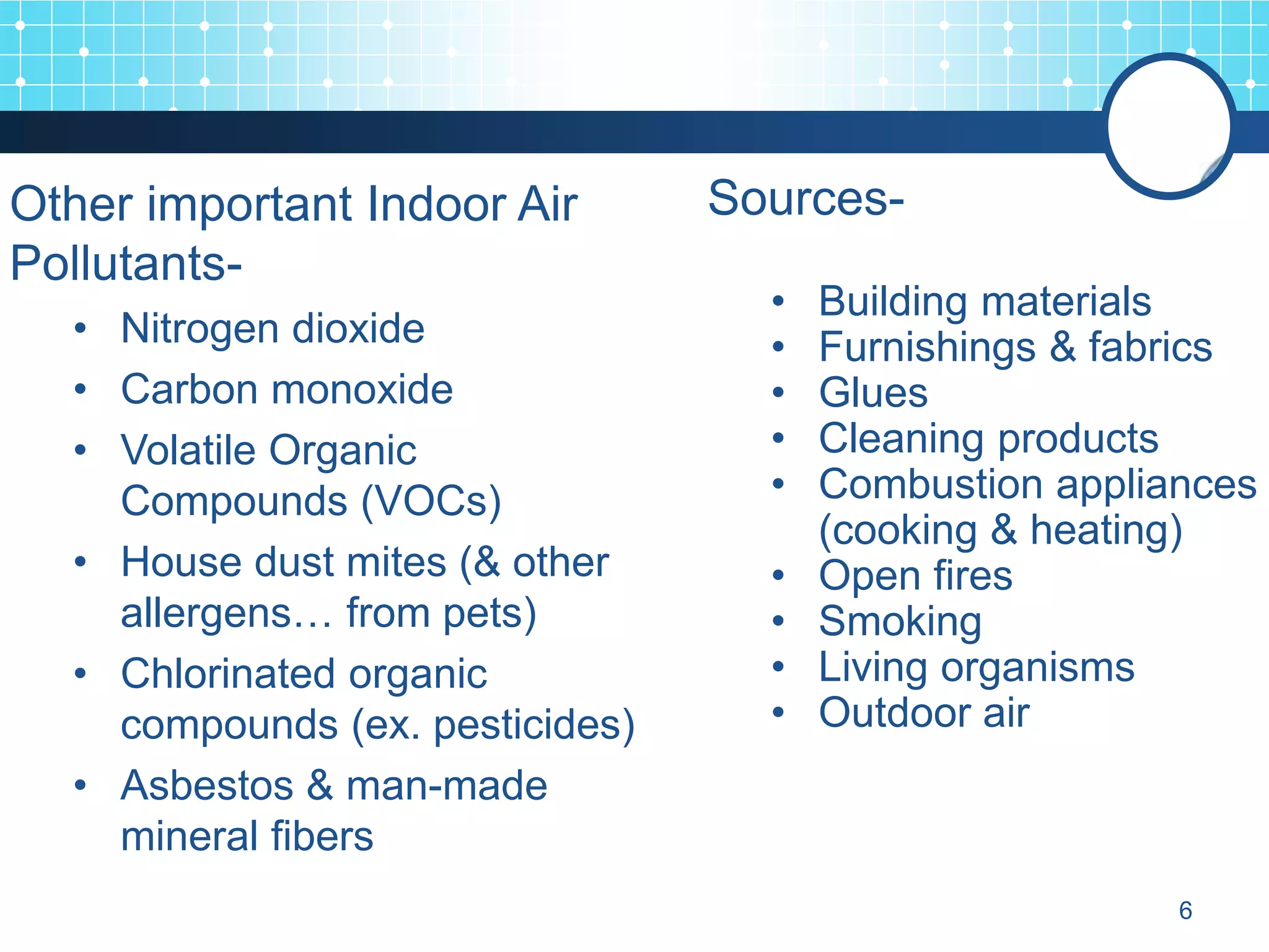 Indoor air pollution | PPTX