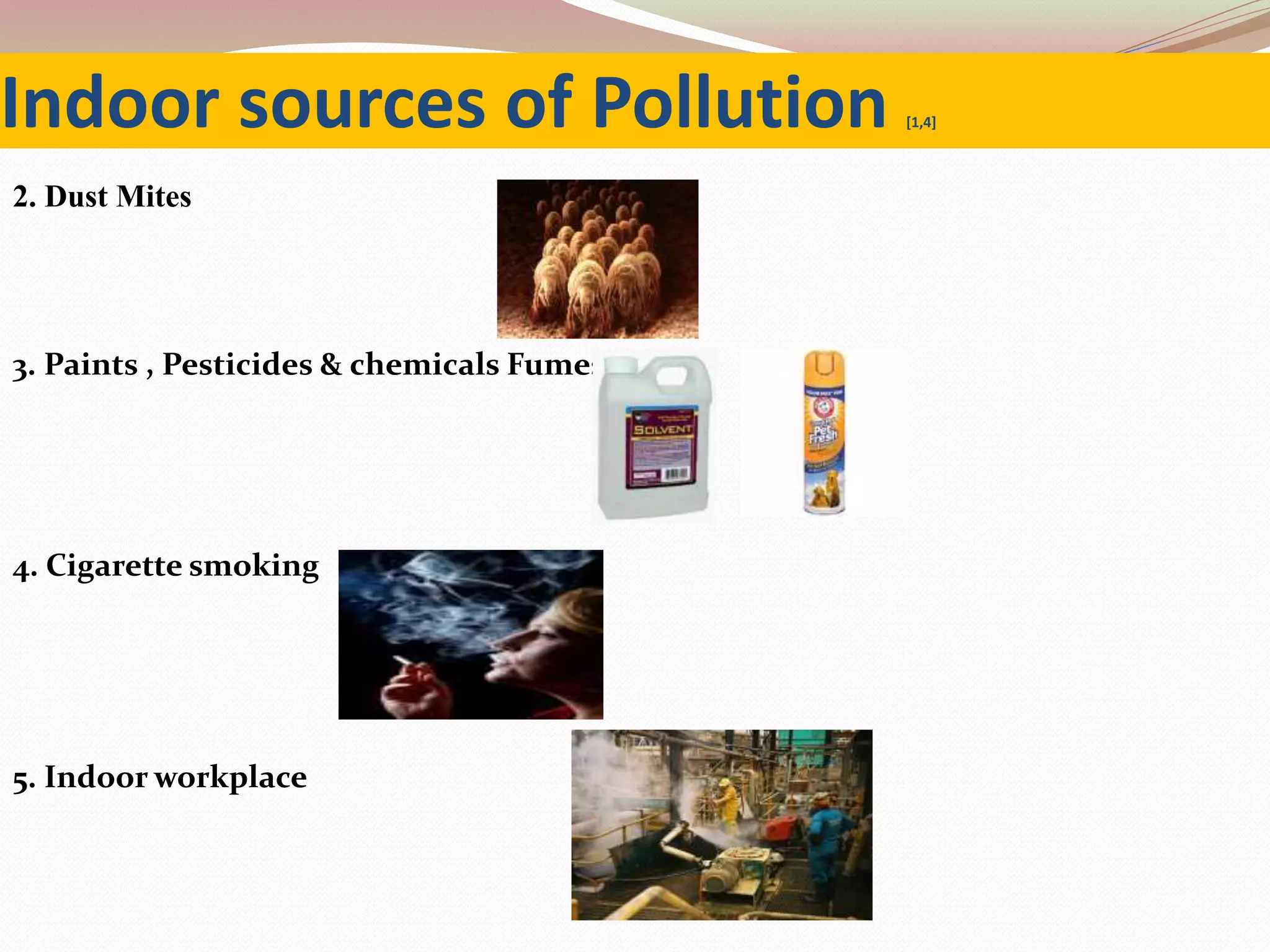 Indoor air pollution & its monitoring | PPT