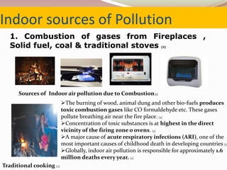 Indoor air pollution & its monitoring | PPT