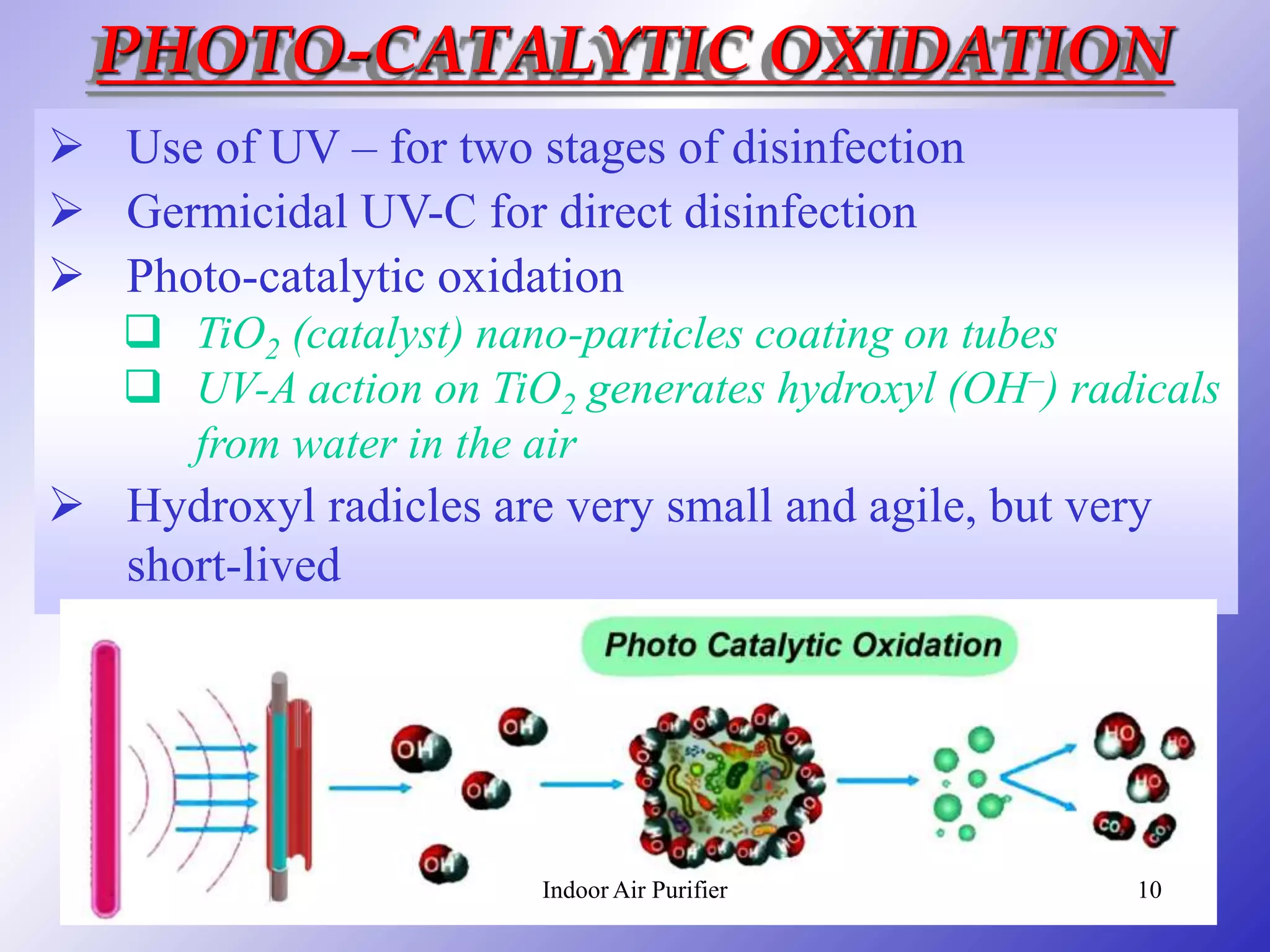 Indoor air purification | PPTX