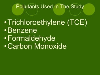 Indoor Air Quality | PPT