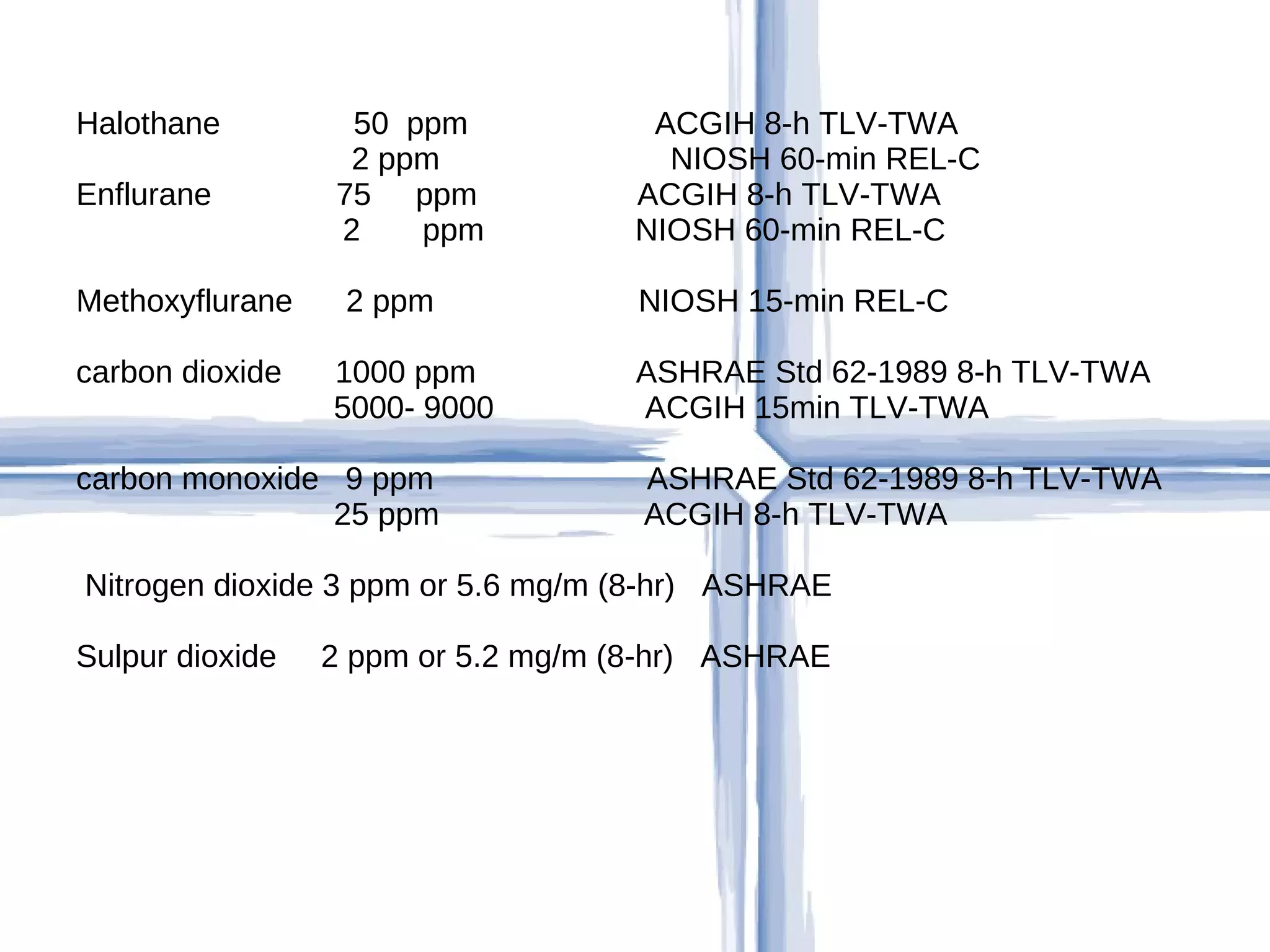 Indoor air quality in hospitals | ODP