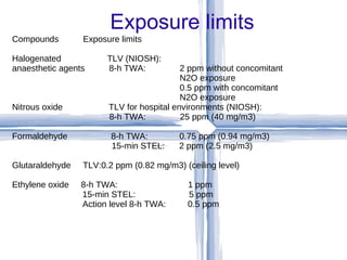 Indoor air quality in hospitals | ODP