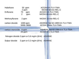 Indoor air quality in hospitals | ODP