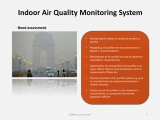 Indoor air quality monitoring system | PPTX