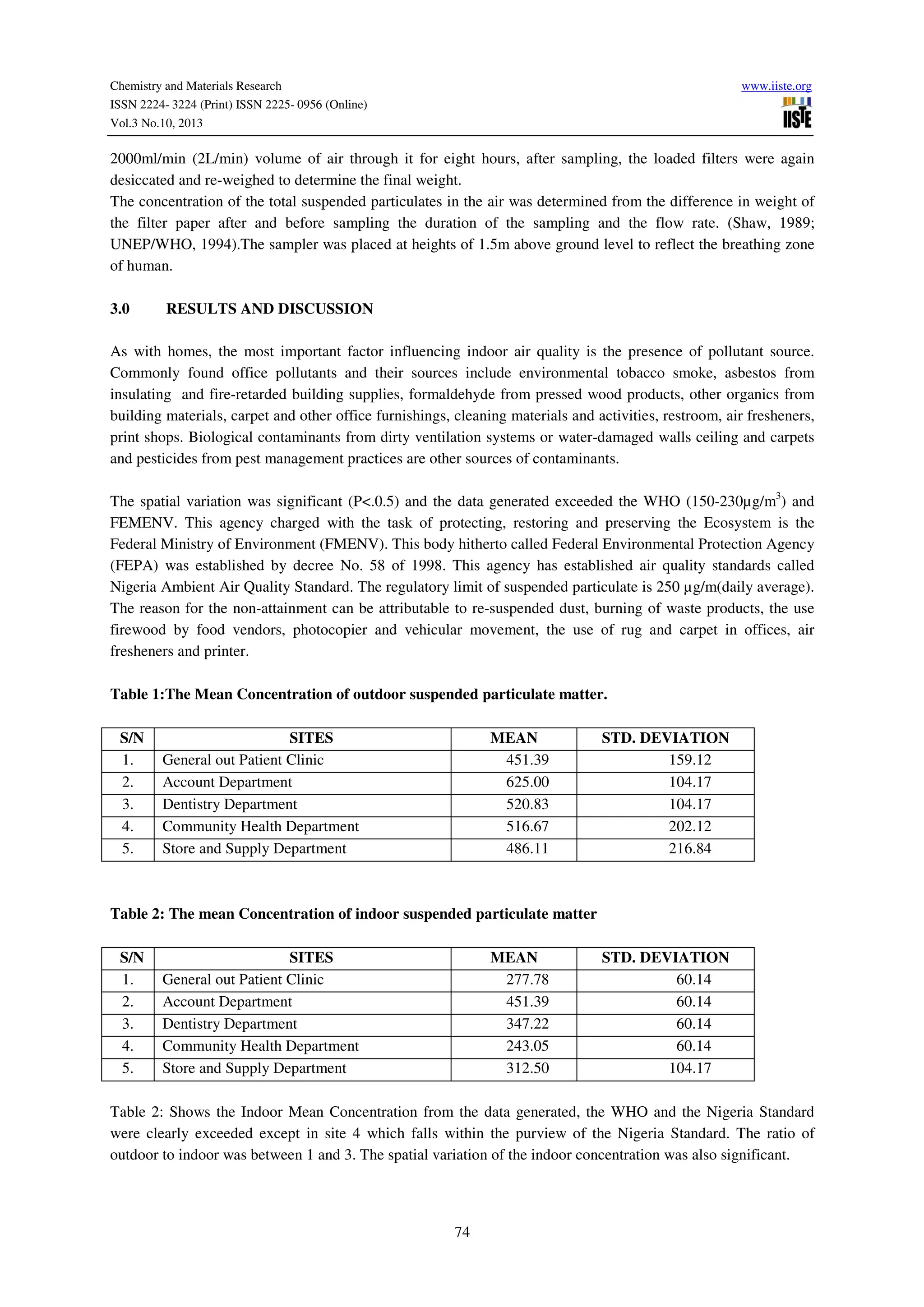 Indoor and outdoor air quality in hospital environment | PDF