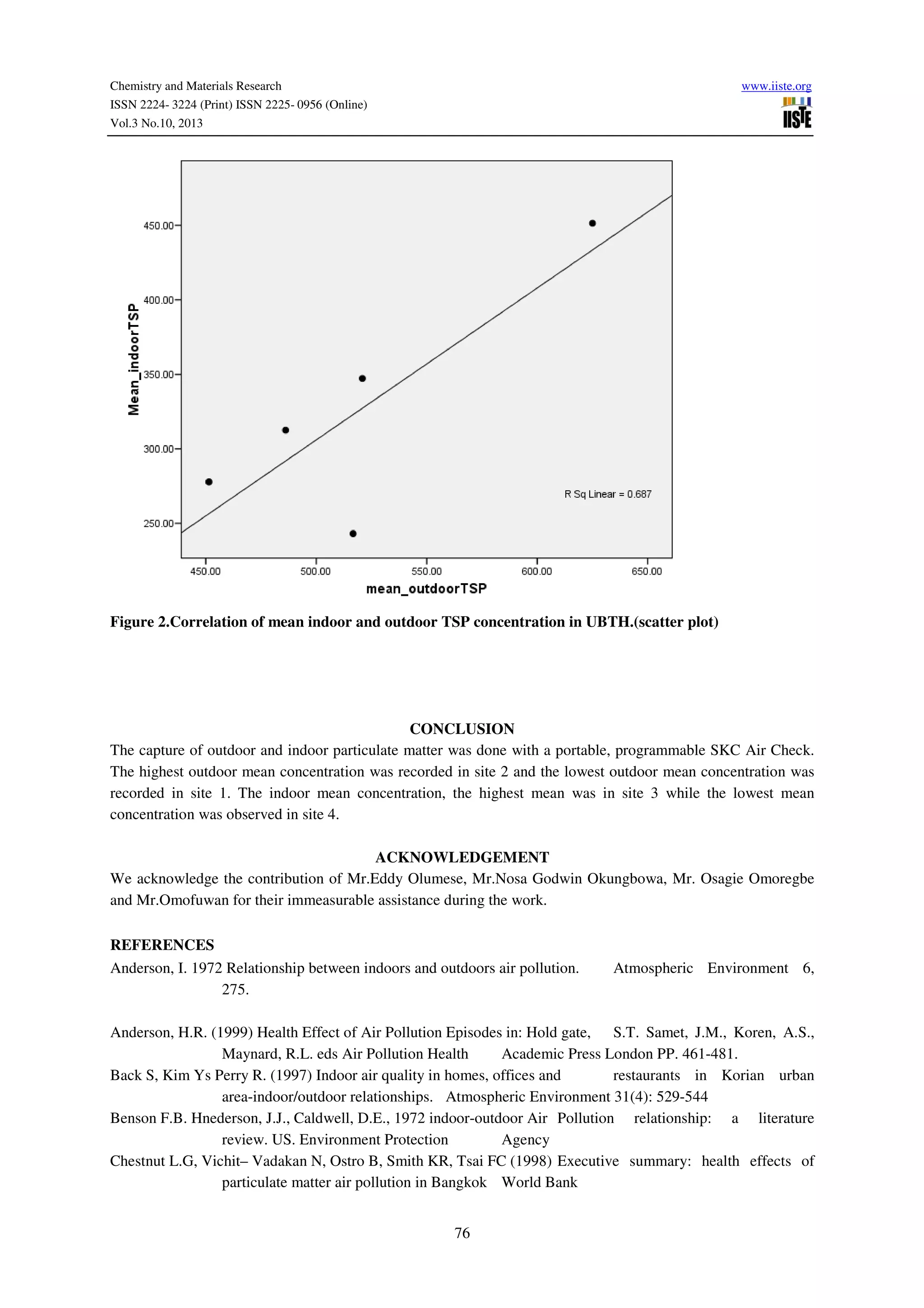 Indoor and outdoor air quality in hospital environment | PDF