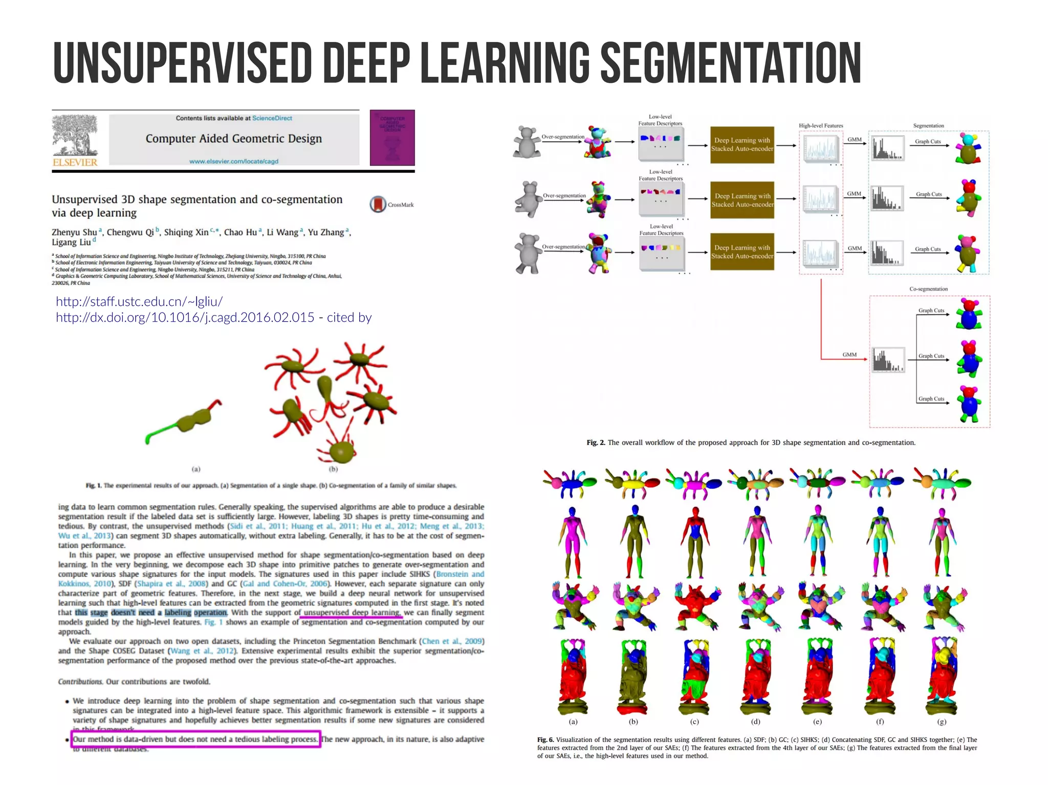 Indoor Point Cloud Processing | PDF