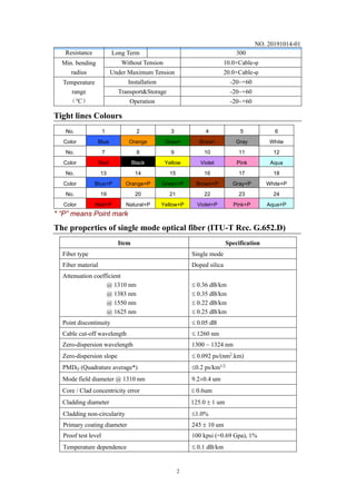 Indoor distribution cable gjfjh-4、6、8、12、24b1 OFNR Cable.pdf