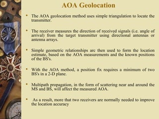 Indoor geolocation | PPT