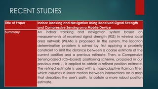 Indoor gps via QR codes | PPTX | Internet of Things | Internet