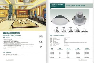 Indoor LED lighting | PPT