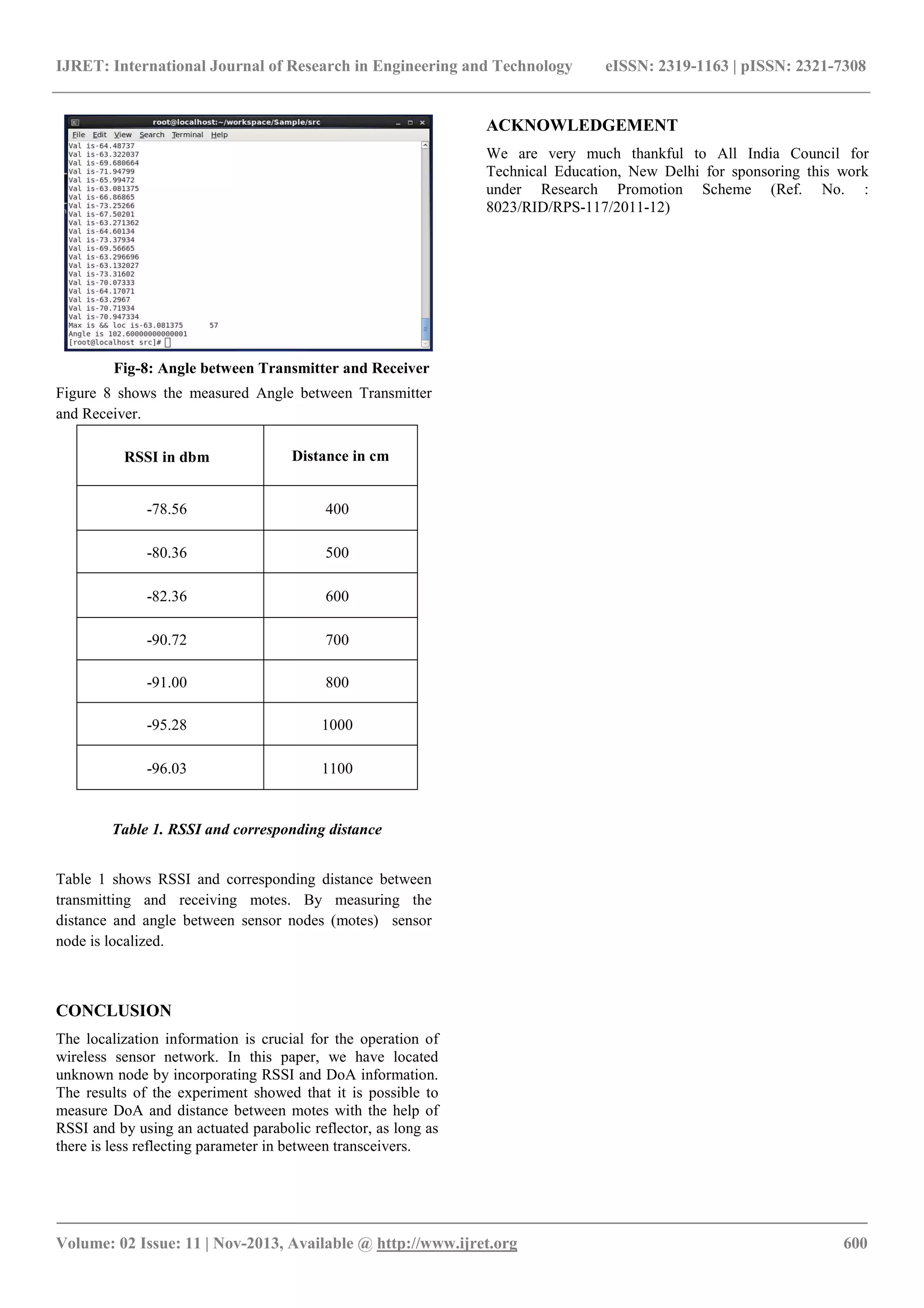 Indoor Localization In Sensor Network With Pdf Computer Networking