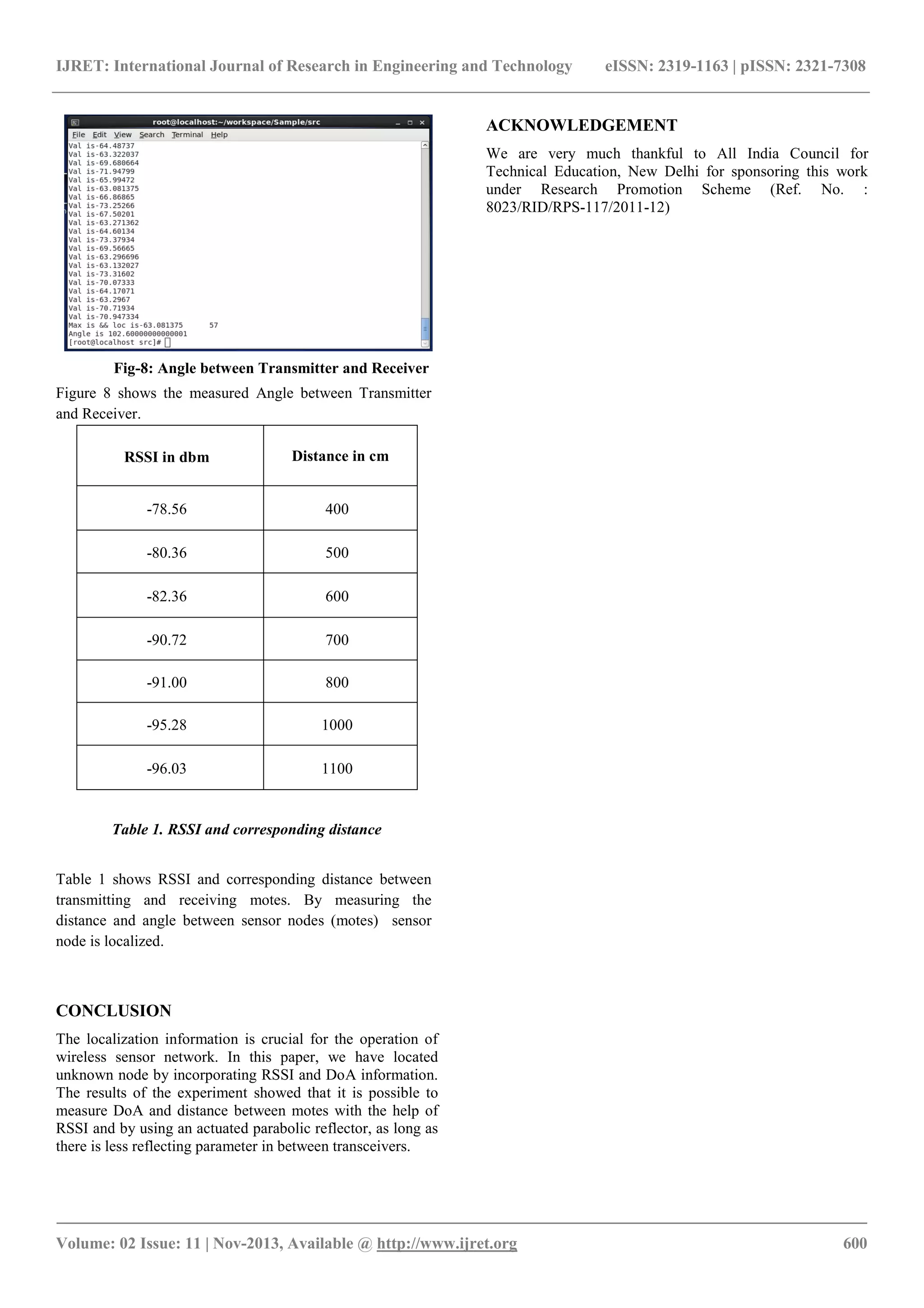 Indoor Localization In Sensor Network With Estimation Of Doa And Rssi