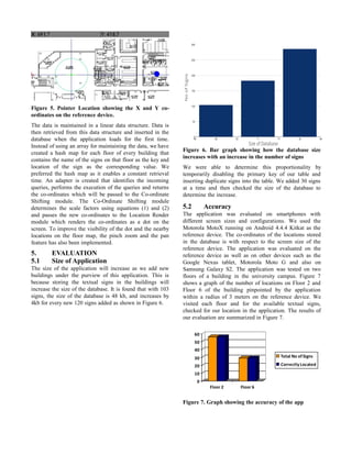 Indoor localization Leveraging Human Perception of Textual Signs | DOC ...