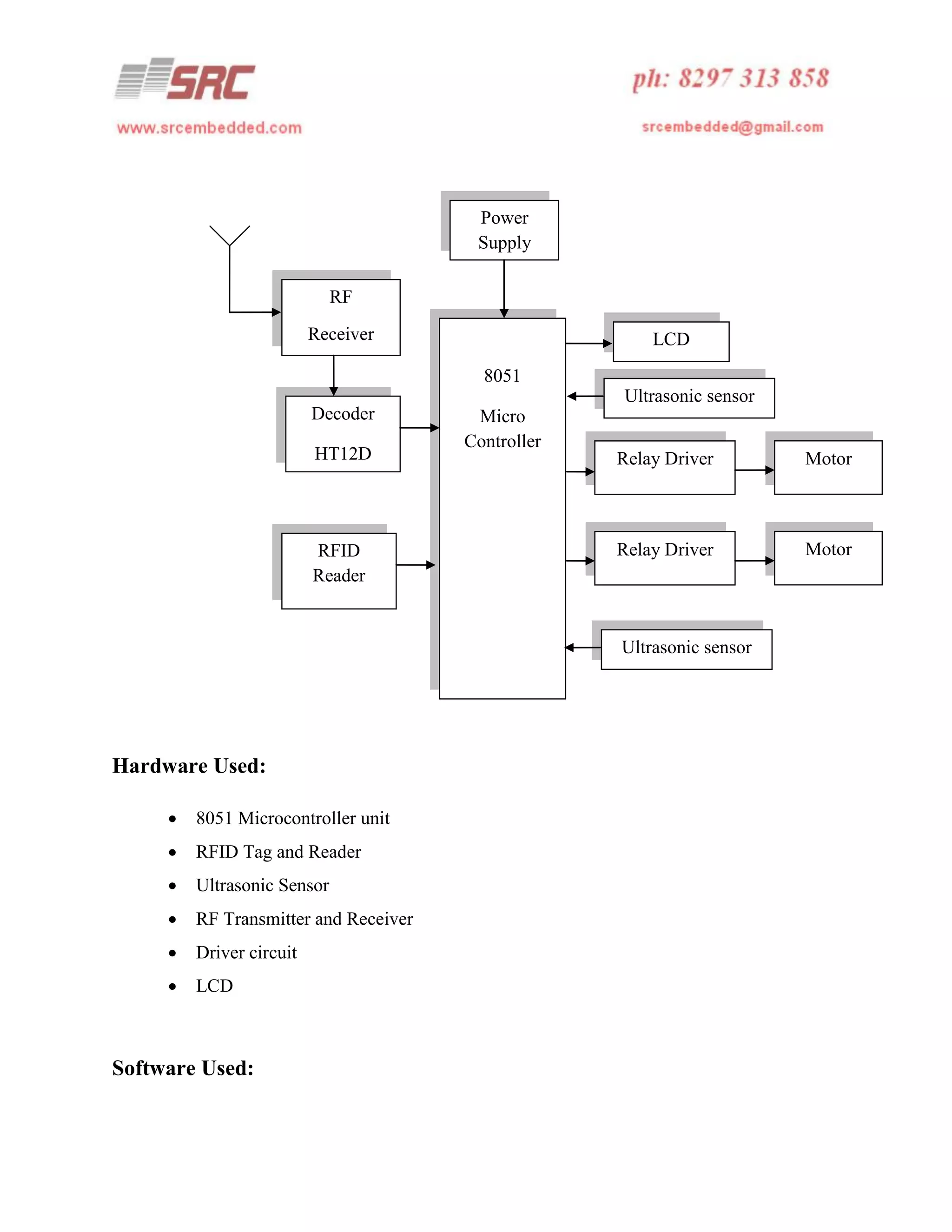 Indoor positioning system using ultrasonic | PDF