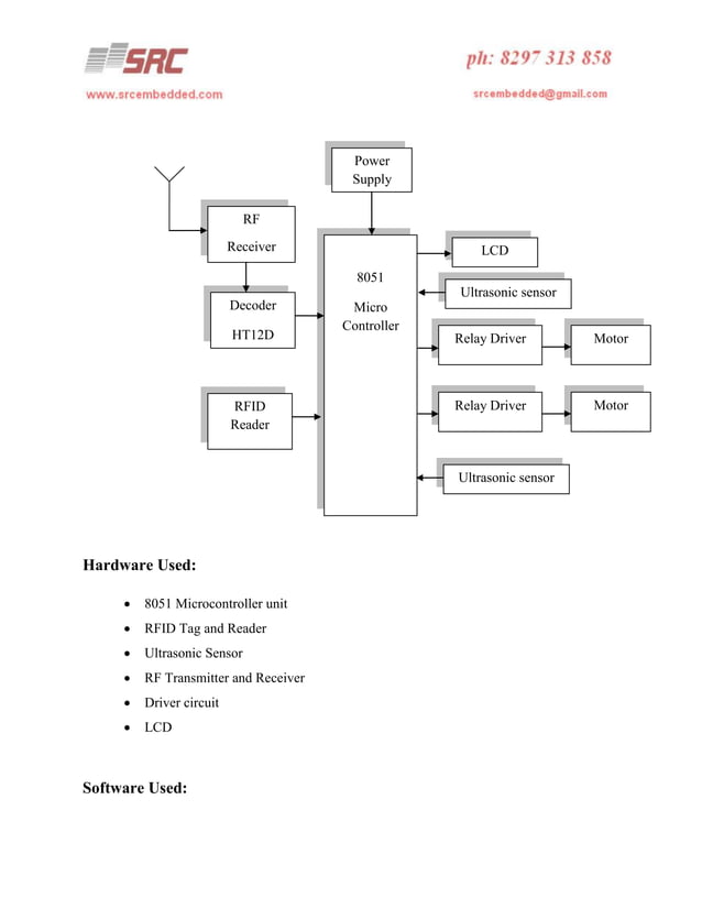 Indoor positioning system using ultrasonic | PDF