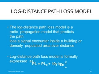 Indoorpropagation | PPTX