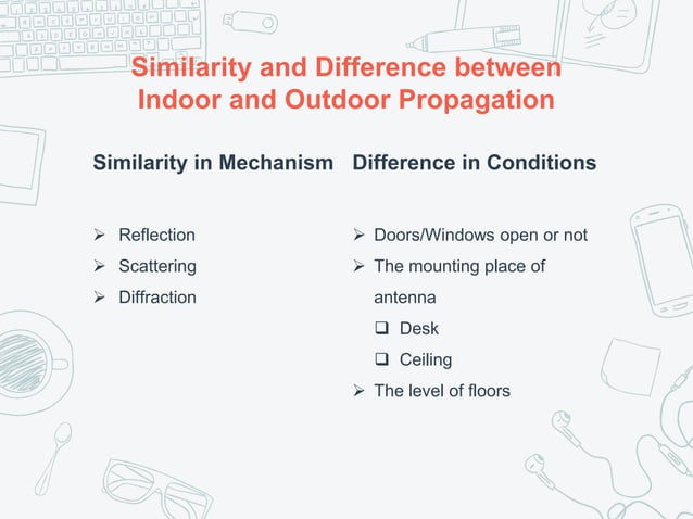 Indoor Propagation Model Ipm Pptx Computer Networking Computing