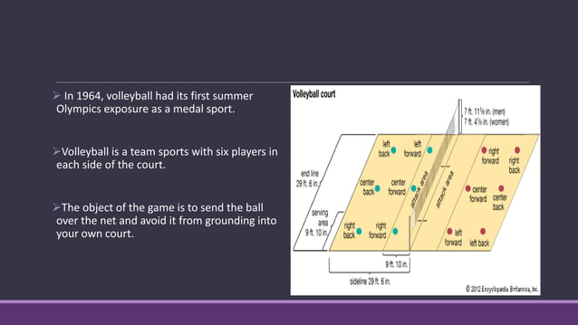 Indoor Recreational Activities | PPTX