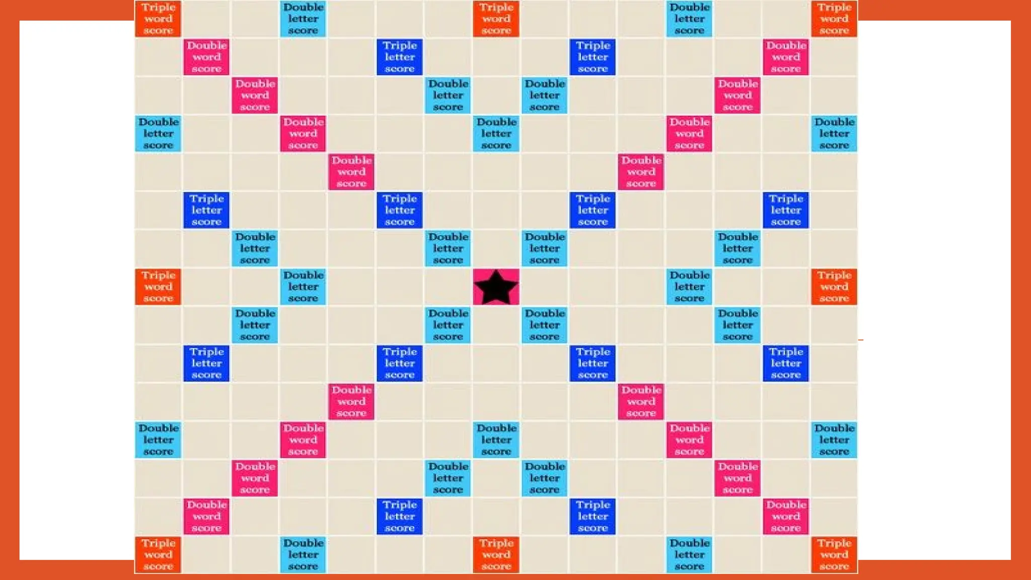 Indoor Recreational Activities.pptx lesson for grade 8 | PPTX