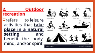 Indoor Recreational Activities.pptx lesson for grade 8 | PPTX