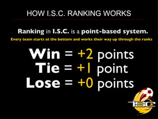 Indoor soccer club | PPT