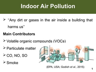 indoor vocs effects.pptx on humans and plants | PPT