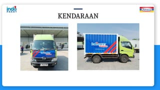 INDOPAKET - Company Profile Cargo (2).pptx