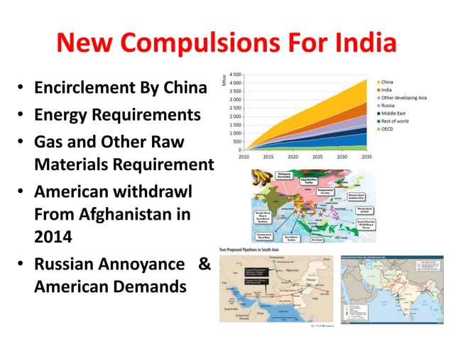 Indo pak relations | PPTX