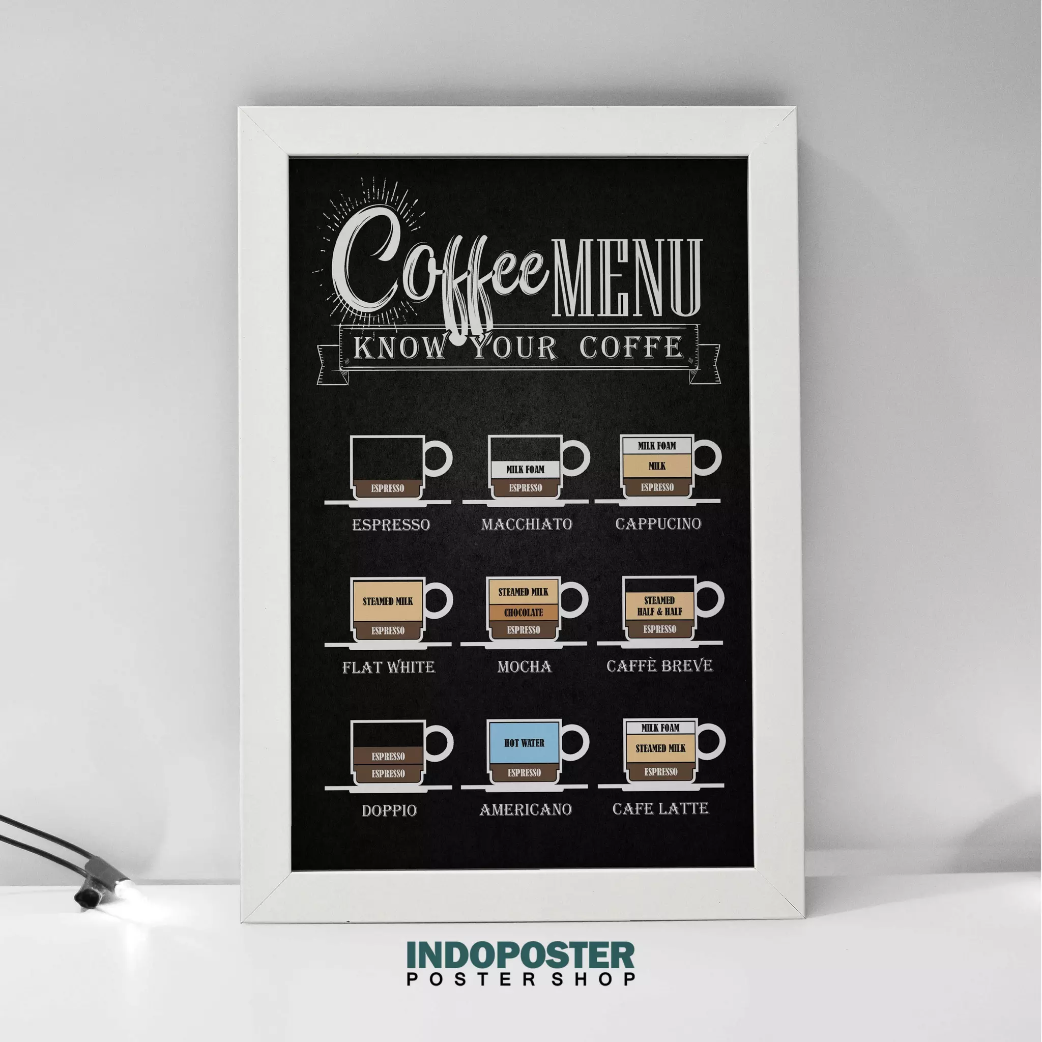INDOPOSTER KATALOG POSTER HIASAN DINDING EDISI 3 | PDF