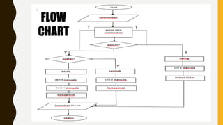 Monitoring and Automatic Watering Based on Microcontroller Arduino Uno ...